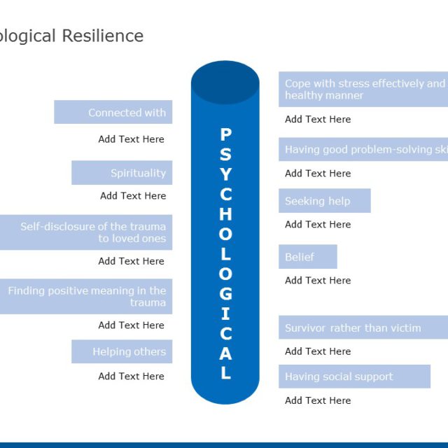 Operational Resilience PowerPoint Template | SlideUpLift