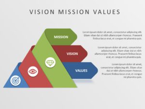 Editable Purpose Statement Template for PowerPoint | SlideUpLift