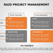 RAID Project Management PowerPoint Template