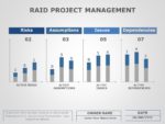 35+ Free RAID Log PowerPoint Templates & Slides | SlideUpLift