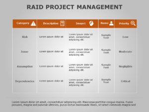 35+ Free RAID Log PowerPoint Templates & Slides | SlideUpLift