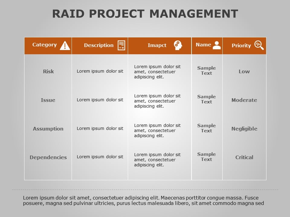 Effortlessly Streamline Your Project With Raid Template 2023