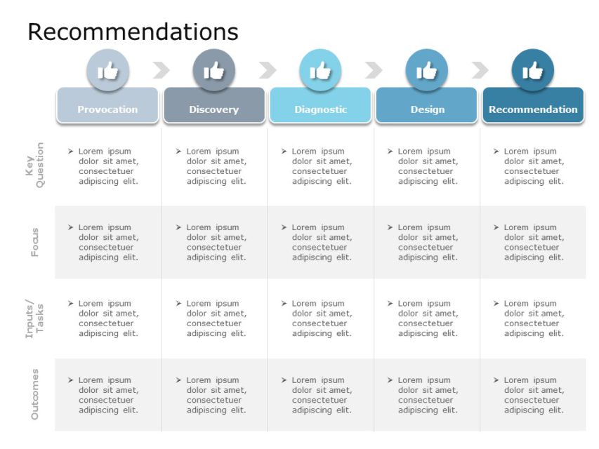 Recommendations 02 PowerPoint Template | SlideUpLift