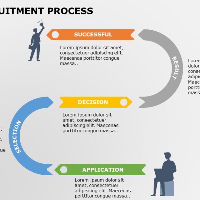 Recruitment Roadmap 01 PowerPoint Template