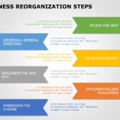 Reorganization 03 PowerPoint Template