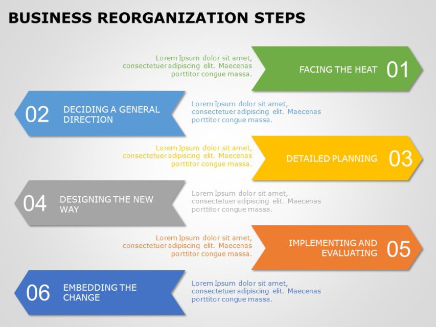 Editable Reorganization PowerPoint Templates & Slides | SlideUpLift