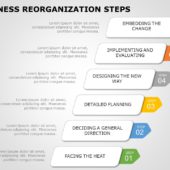 Reorganization 06 PowerPoint Template