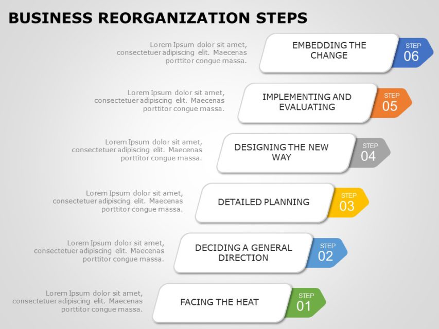 Editable Reorganization PowerPoint Templates & Slides | SlideUpLift
