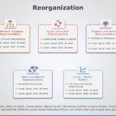 Reorganization PowerPoint Template | SlideUpLift
