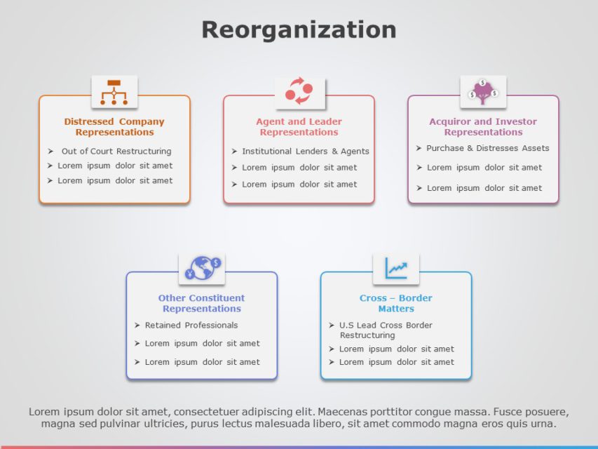 Editable Reorganization PowerPoint Templates & Slides | SlideUpLift
