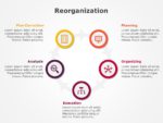 Reorganization 06 PowerPoint Template | SlideUpLift
