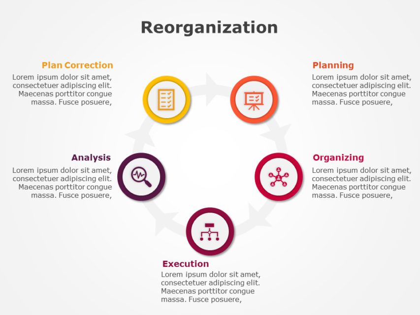 Editable Reorganization PowerPoint Templates & Slides | SlideUpLift