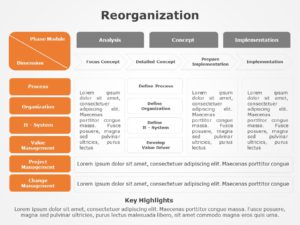 Reorganization PowerPoint Template | SlideUpLift
