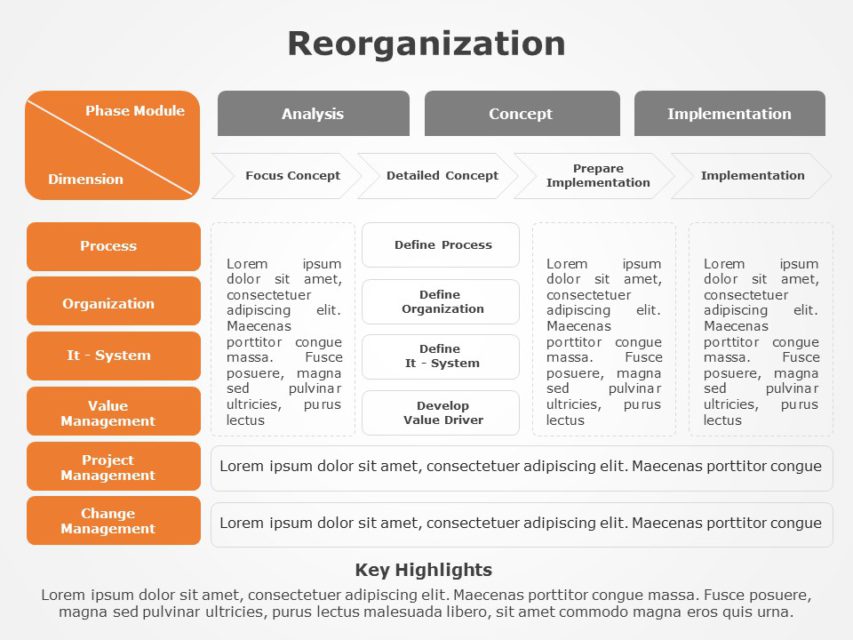 Reorganization PowerPoint Template | SlideUpLift