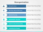 Reorganization 08 PowerPoint Template | SlideUpLift