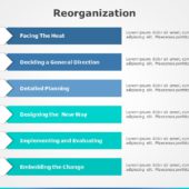 Reorganization PowerPoint Template | SlideUpLift