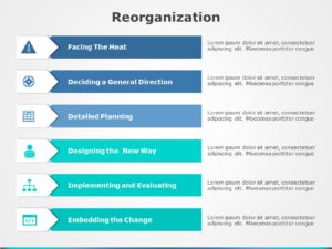 Reorganization PowerPoint Template | SlideUpLift