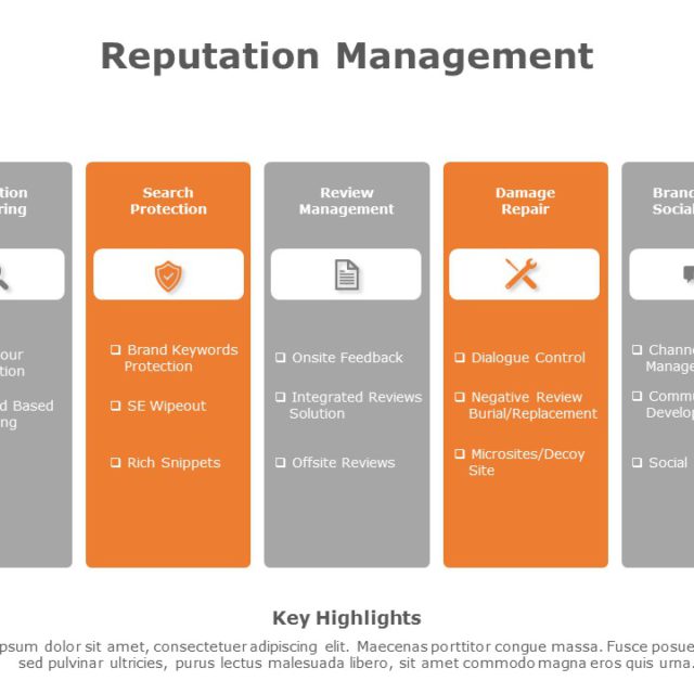 Reputation Management 04 PowerPoint Template