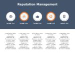 Reputation Management 04 PowerPoint Template | SlideUpLift