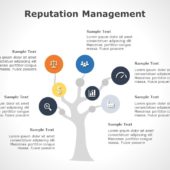 Reputation Management 03 PowerPoint Template