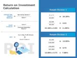 Return On Investment 02 | Return On Investment Templates | SlideUpLift