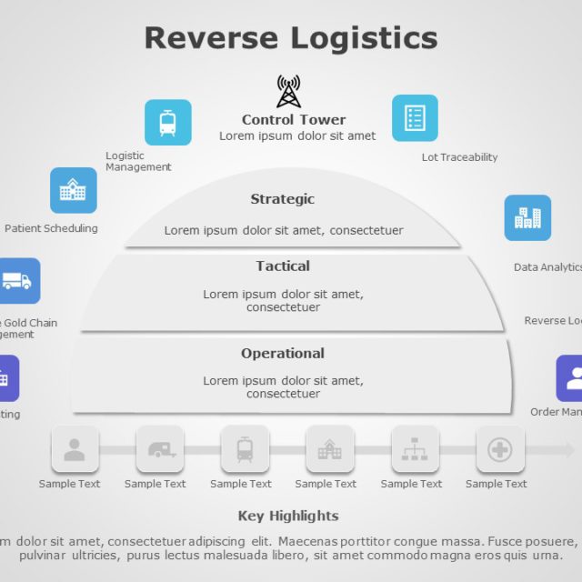 Reverse Logistics 02 PowerPoint Template