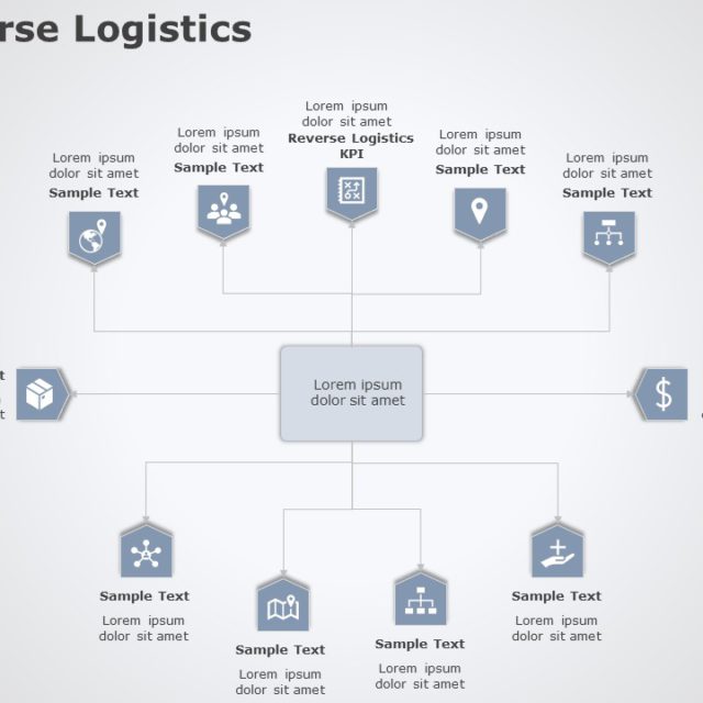 Reverse Logistics 02 PowerPoint Template