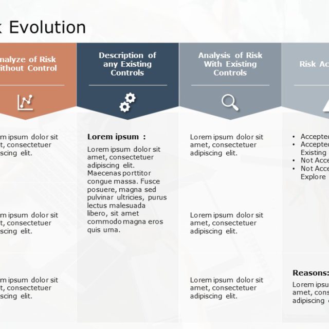 Product Risk PowerPoint Template