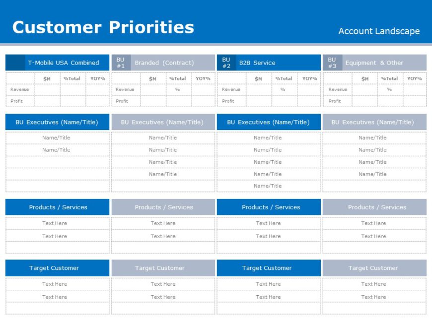 Editable Account Planning Templates For PowerPoint | SlideUpLift