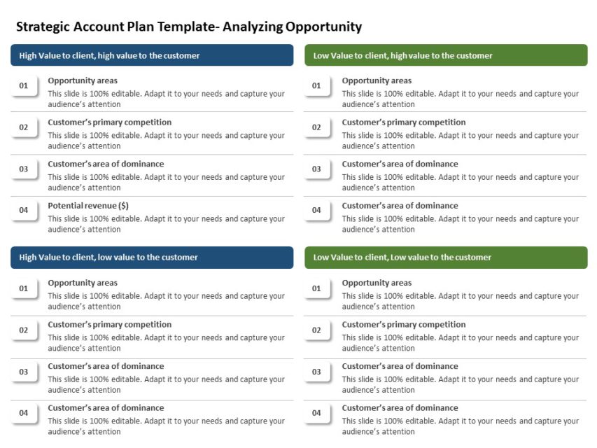 Sales Account Planning 05 PowerPoint Template | SlideUpLift