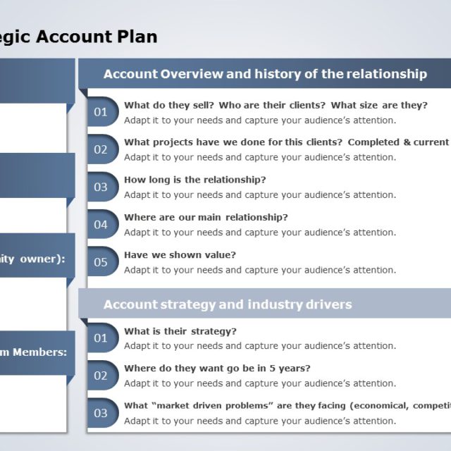 Sales Account Planning 01 PowerPoint Template | SlideUpLift