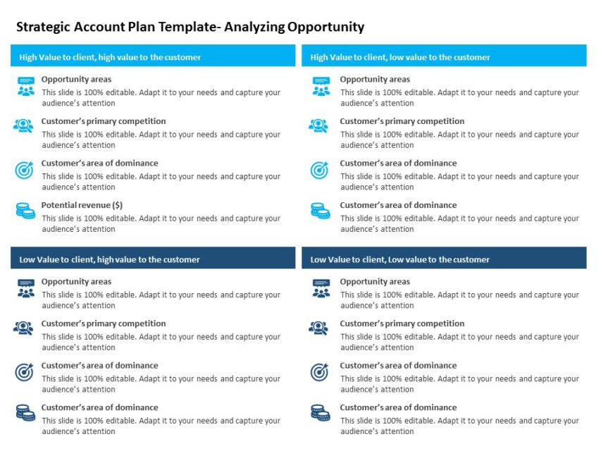 Sales Account Planning 09 PowerPoint Template | SlideUpLift