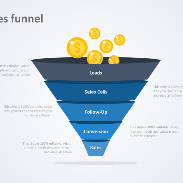 Sales Funnel Marketing PowerPoint Template