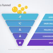 Sales Funnel PowerPoint Template | SlideUpLift