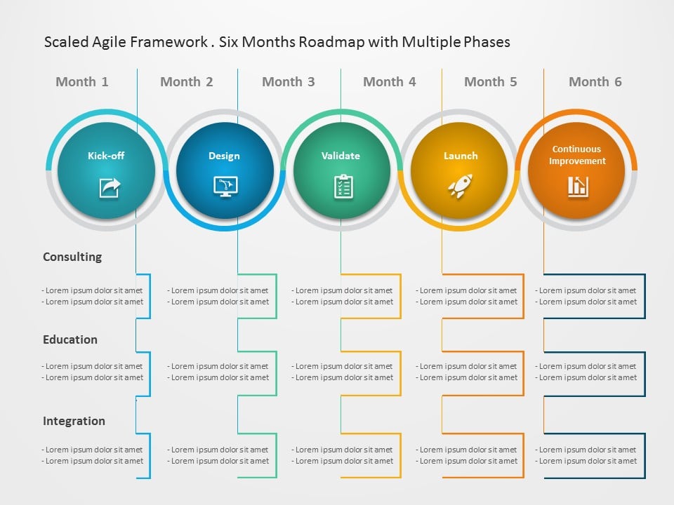 Scaled Agile Framework 05 PowerPoint Template SlideUpLift