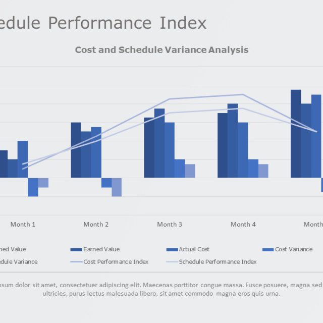 Schedule Performance Index (SPI) PowerPoint Template | SlideUpLift