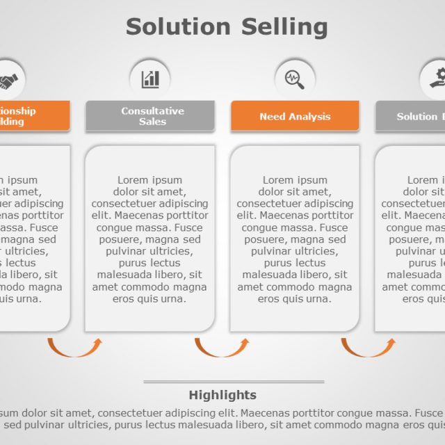 Solution Selling 03 | solution selling Templates | SlideUpLift