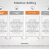 Solution Selling 02 | solution selling Templates | SlideUpLift