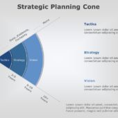 Strategic Planning Cone 01 PowerPoint Template