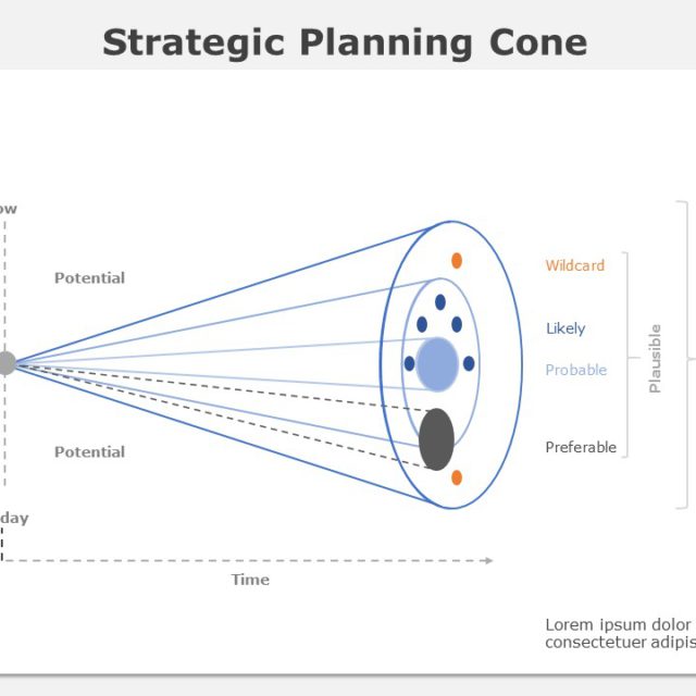 Strategic Planning Cone 04 PowerPoint Template