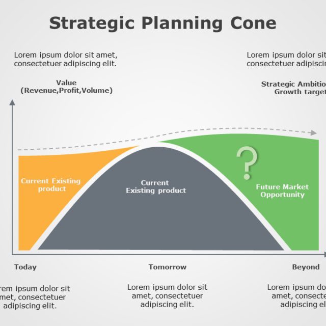 Strategic Planning Cone 04 PowerPoint Template