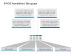 SWOT Analysis Animation 02 PowerPoint Template | SlideUpLift