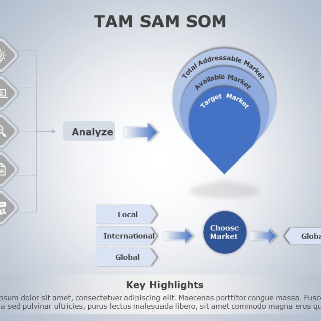 TAM SAM SOM 02 PowerPoint Template