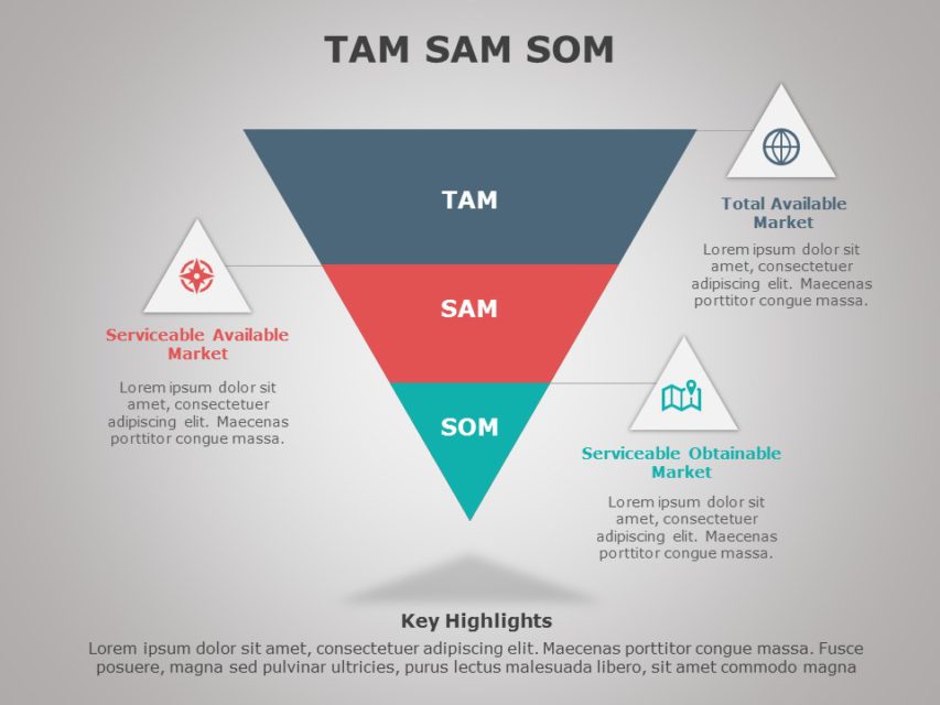 editable TAM SAM SOM Templates for PowerPoint | SlideUpLift