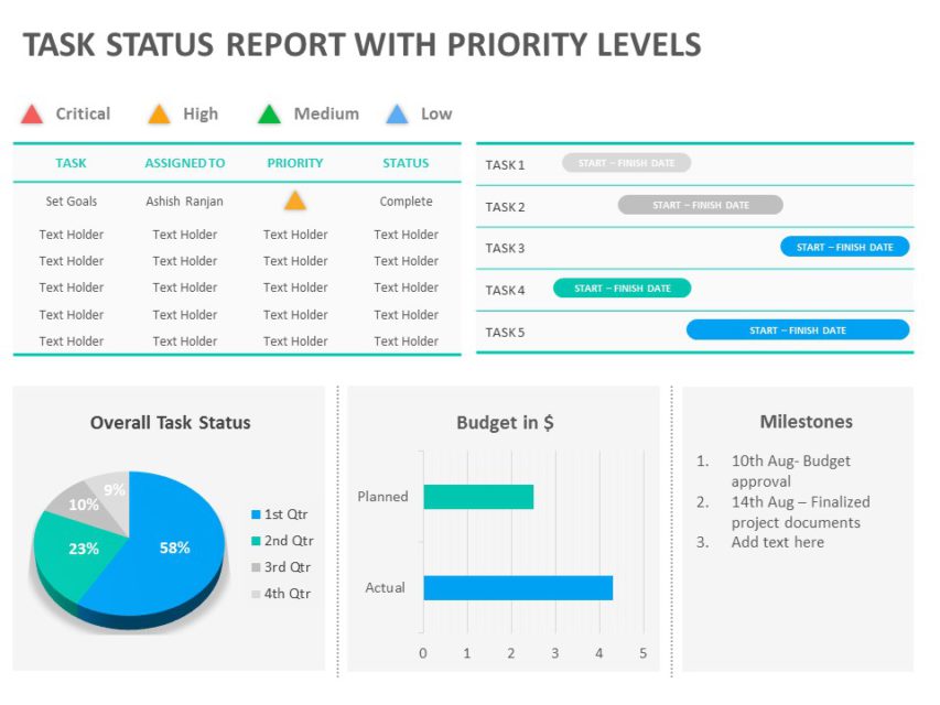Task Planner & Status PowerPoint Template | SlideUpLift