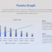 Pareto Rule 01 PowerPoint Template | SlideUpLift