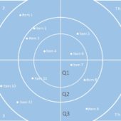 Theme Based Roadmap 01 PowerPoint Template