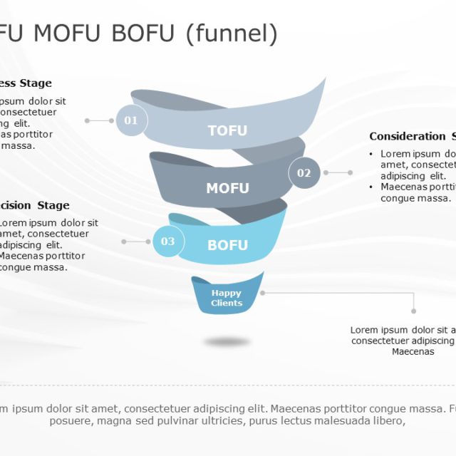 ToFu MoFu BoFu Funnel PowerPoint Template