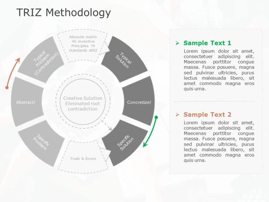Editable TRIZ Templates For PowerPoint | SlideUpLift