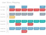 User Story 01 PowerPoint Template | SlideUpLift